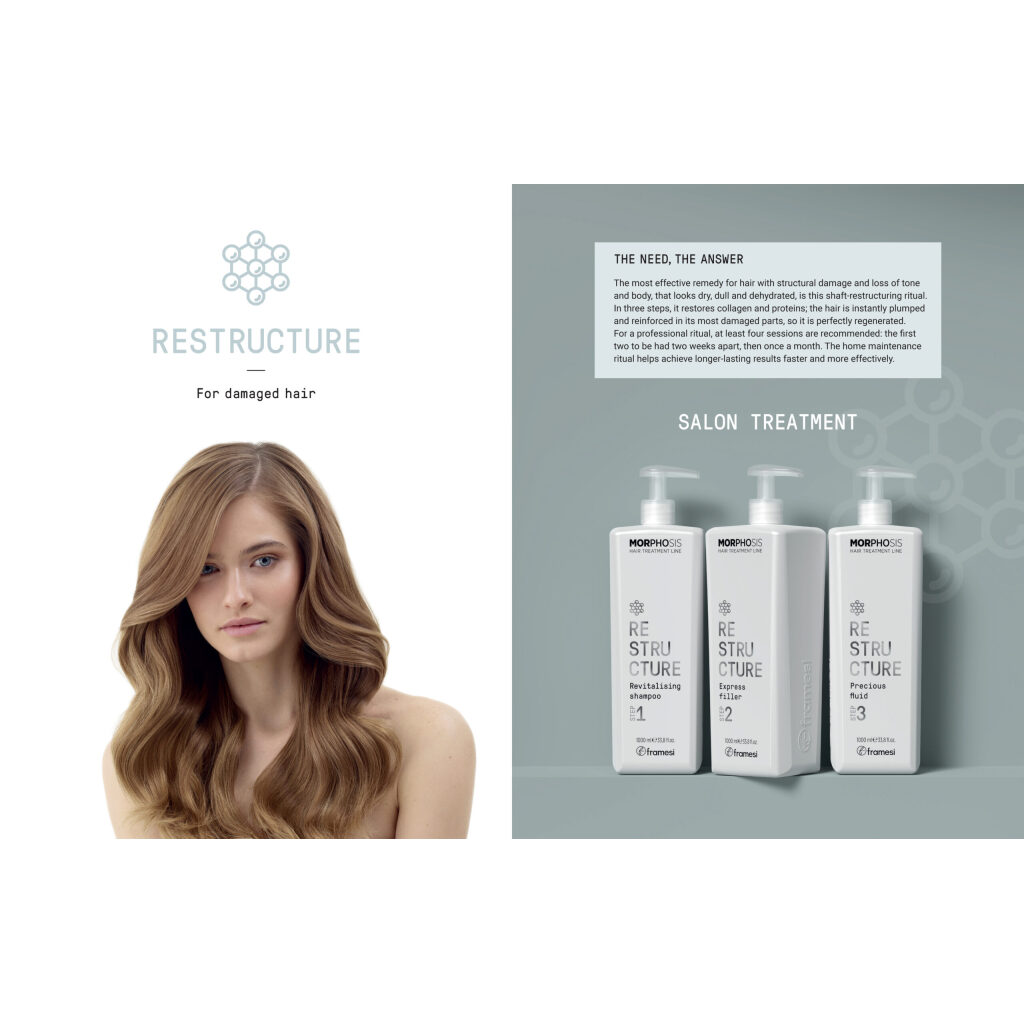 Morphosis Filler Restructure – Kit – Spa & More